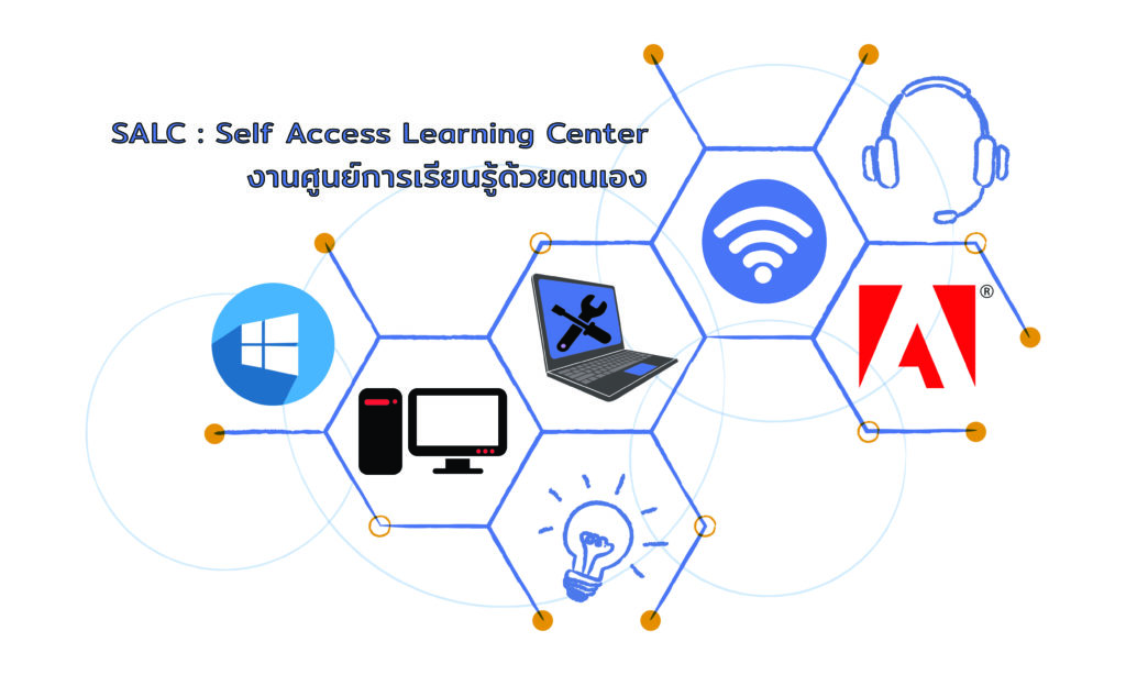 SELF ACCESS LEARNING CENTER – Network Operation Center